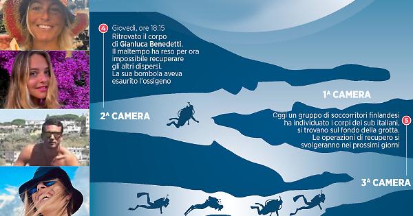 Maldive, i quattro corpi nella grotta e il recupero ad altissimo ...