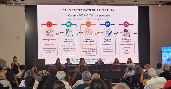 Presentato a Catania il piano partecipato della Cultura per la città ...