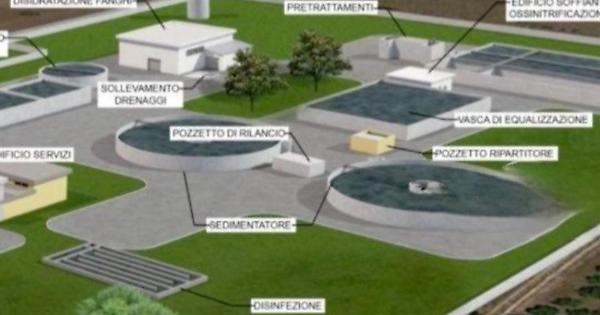 Depuratore Augusta, Aretusacque e Acea ricorrono al Cga dopo lo stop ...